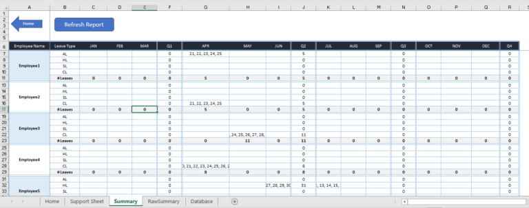 Optimize Your Leave Management with Dynamic Annual Leave Tracker in ...
