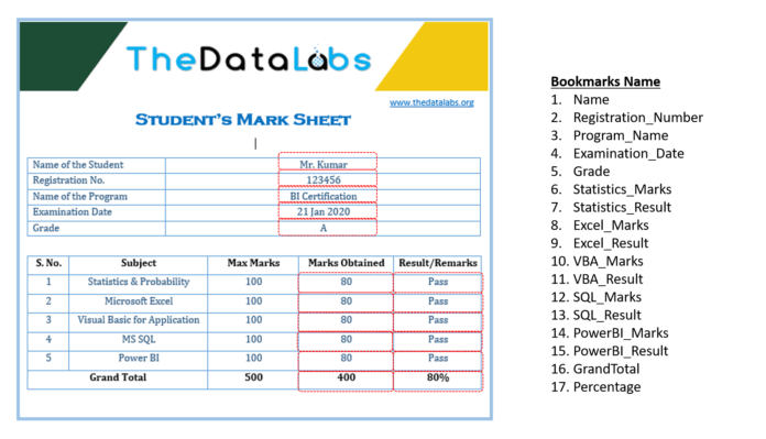 Automated Student Mark Sheet - TheDataLabs