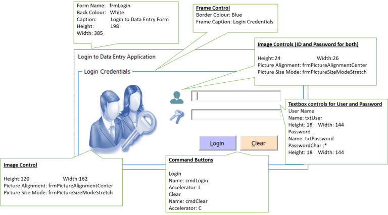 How To Make Login Form In Excel And Vba Thedatalabs