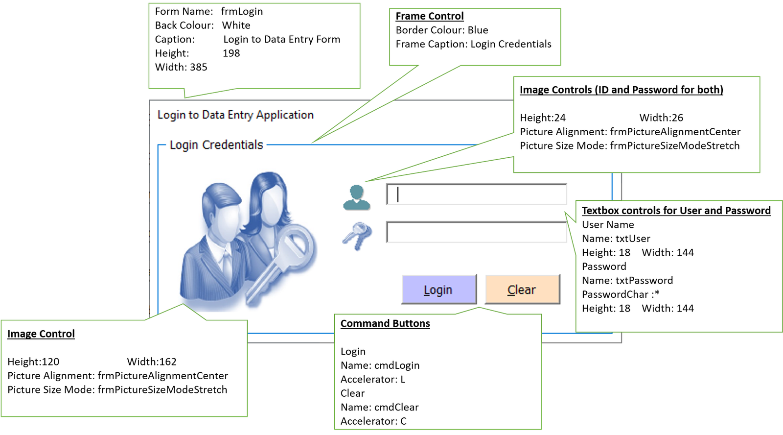 How To Make Login Form In Excel And VBA TheDataLabs