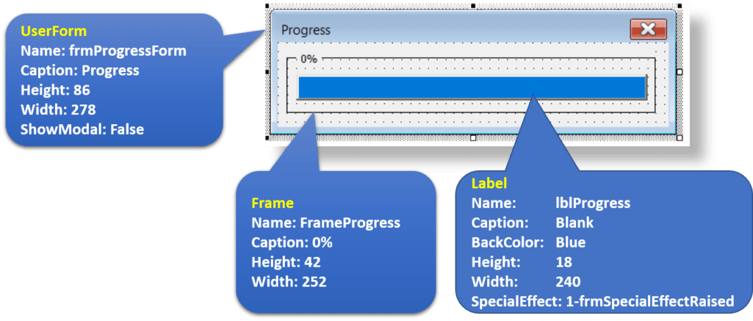 How To Create Progress Bar In Excel And Vba Thedatalabs
