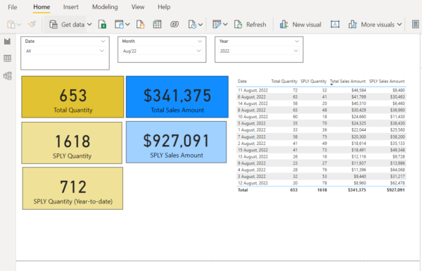 How to get the Same Period Last Year to Date in Power BI - 1 Quick ...