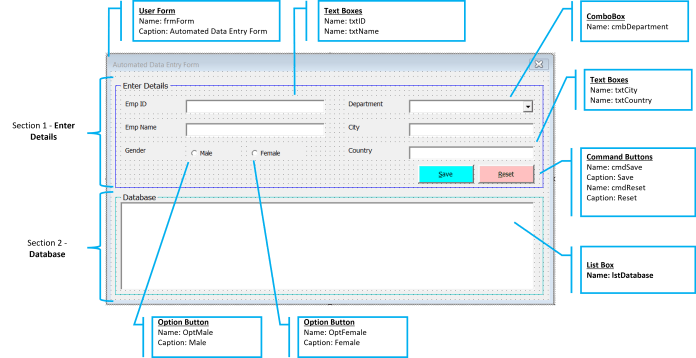 Easy-To-Follow: Create a Fully Automated Data Entry Userform in Excel ...