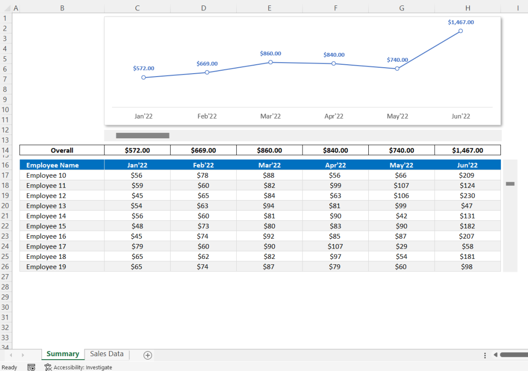 Excel Magic: Create Scrollable Table and Chart in MS Excel Like a Pro - TheDataLabs