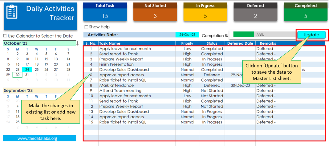 Automated Daily Activity Tracker In Excel Ultimate Task Management 2024 Thedatalabs