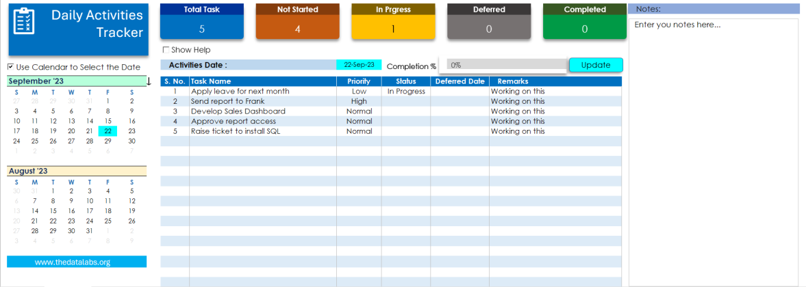 Automated Daily Activity Tracker in Excel: No. 1 Premium Tool - TheDataLabs