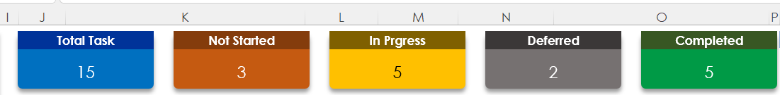 Automated Daily Activity Tracker in Excel: Ultimate Task Management ...