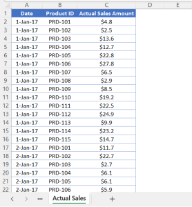 Comparative Sales Analysis Dashboard in Microsoft Excel - Easy ...