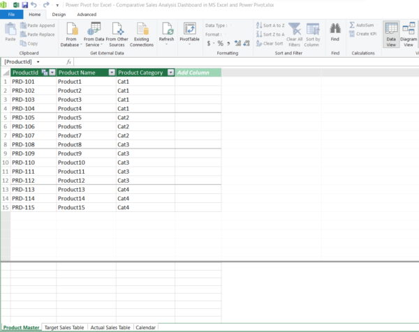 Comparative Sales Analysis Dashboard in Microsoft Excel - Easy ...