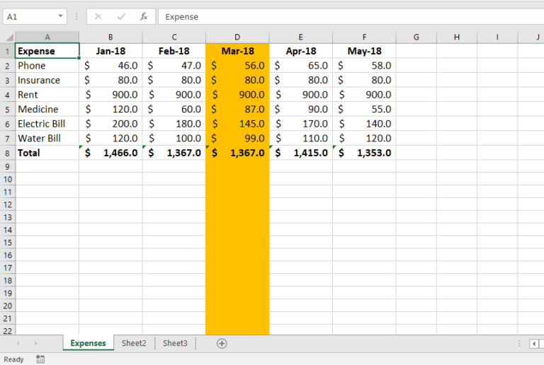 Spreadsheet Structure - TheDataLabs