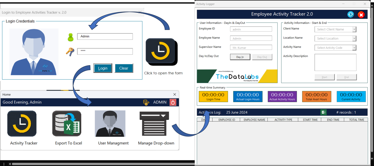 Employee Activities Tracker version 2.0 - Premium Tool - TheDataLabs